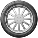ROADX Tyres | Go the Xtra - RXQUEST SU01 SUMMER SUV UHP